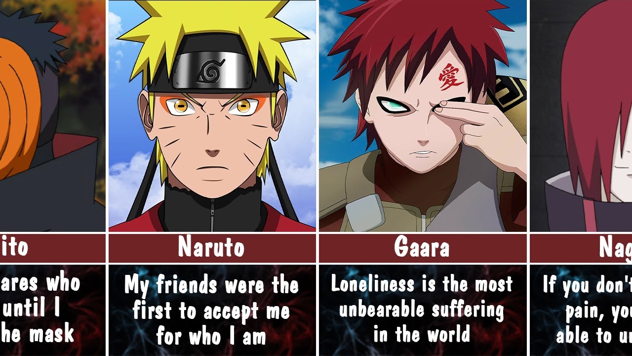 30 Greatest Quotes from Naruto - YouTube