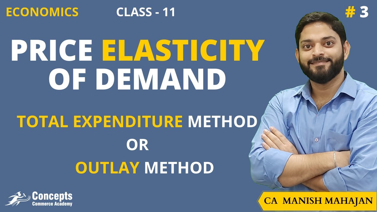 TOTAL EXPENDITURE Method Of Price Elasticity Of Demand Outlay Method total-expenditure-method-of-price-elasticity-of-demand-outlay-method