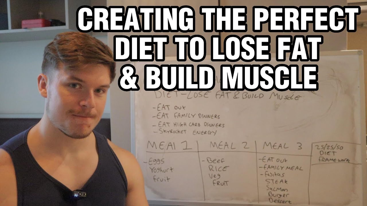 CREATING THE PERFECT DIET TO LOSE FAT & BUILD MUSCLE - YouTube