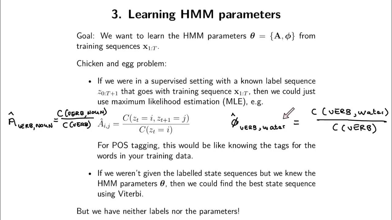 Learning in HMMs (NLP817 5.8) - YouTube