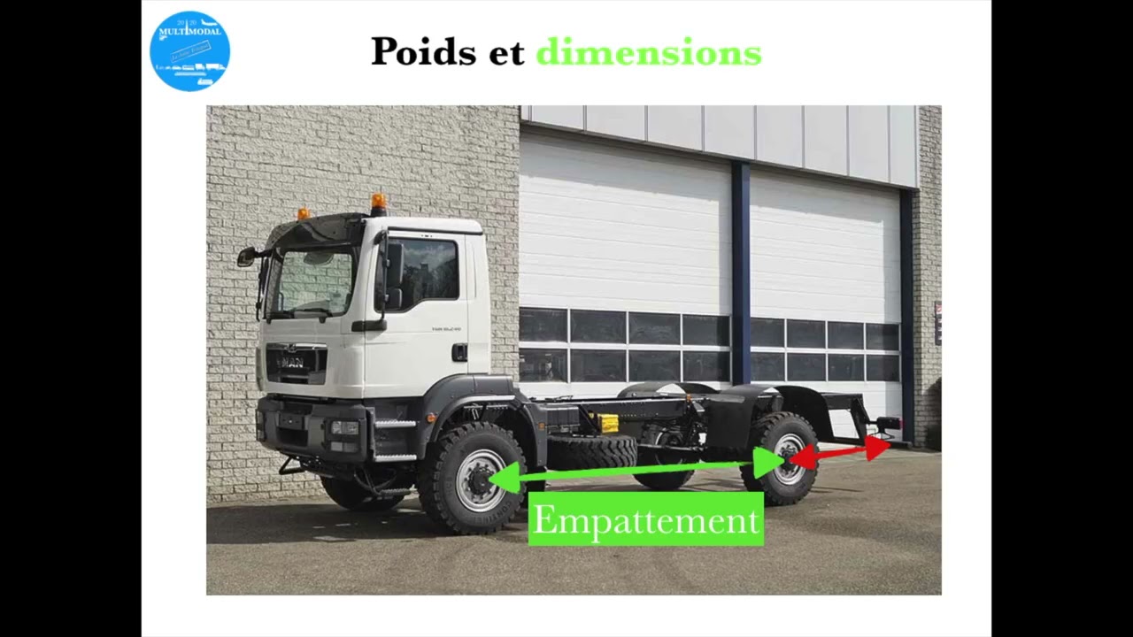 Poids et dimensions des véhicules routiers code de la route - YouTube
