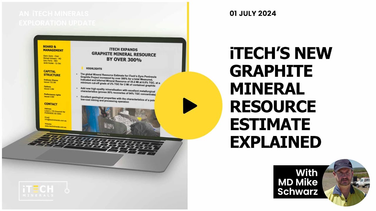 Exploration Update: iTech's new Graphite Mineral Resource Estimate ...