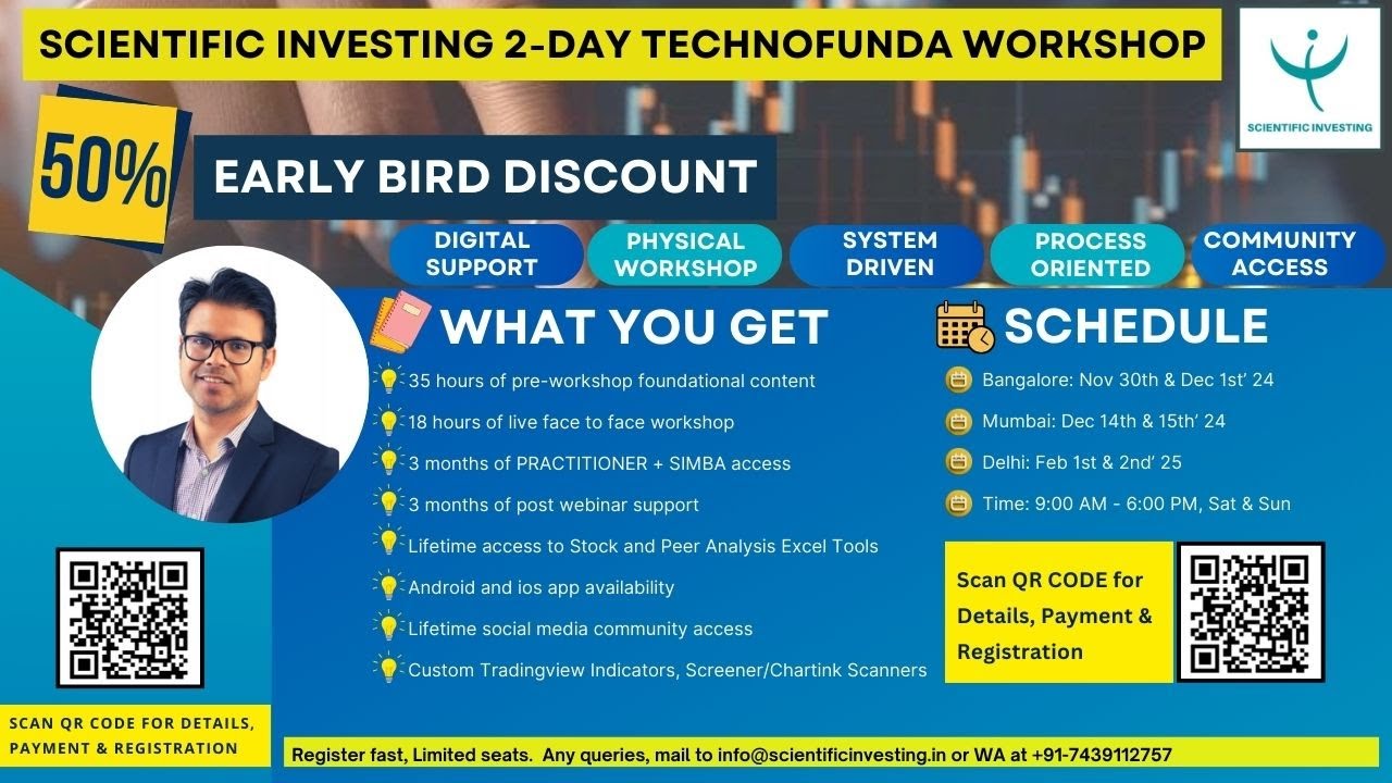 Scientific Investing 2-Day Technofunda Workshop - YouTube