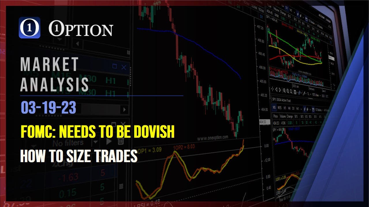 Market Analysis For This Week - FOMC Statement - YouTube