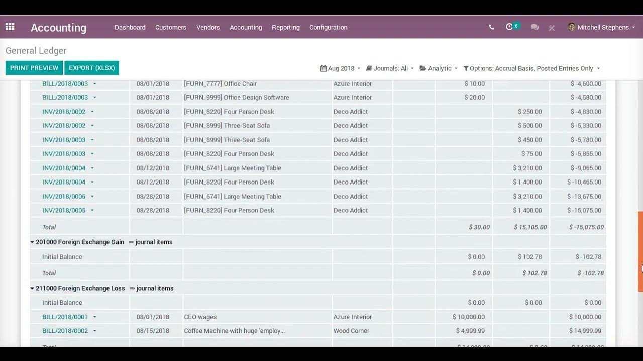 Super Clean Dynamic- Drill Down Accouting Reports Odoo12 - YouTube