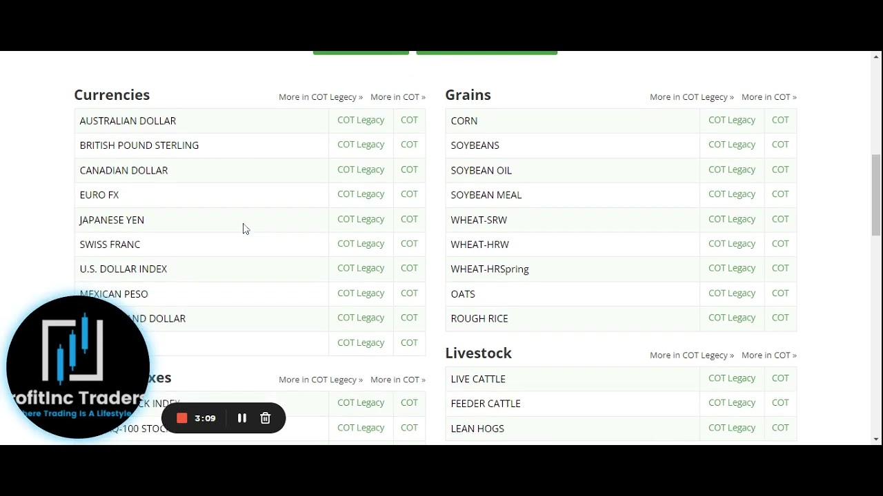 3 Tradingster com Free COT Charts, Commitments of Traders Reports 7 ...