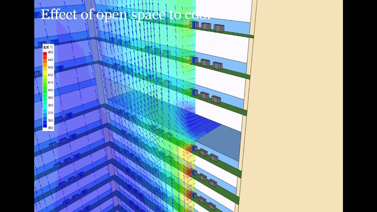 Air Flow Simulation by FlowDesigner - Condo Outdoor Unit - YouTube