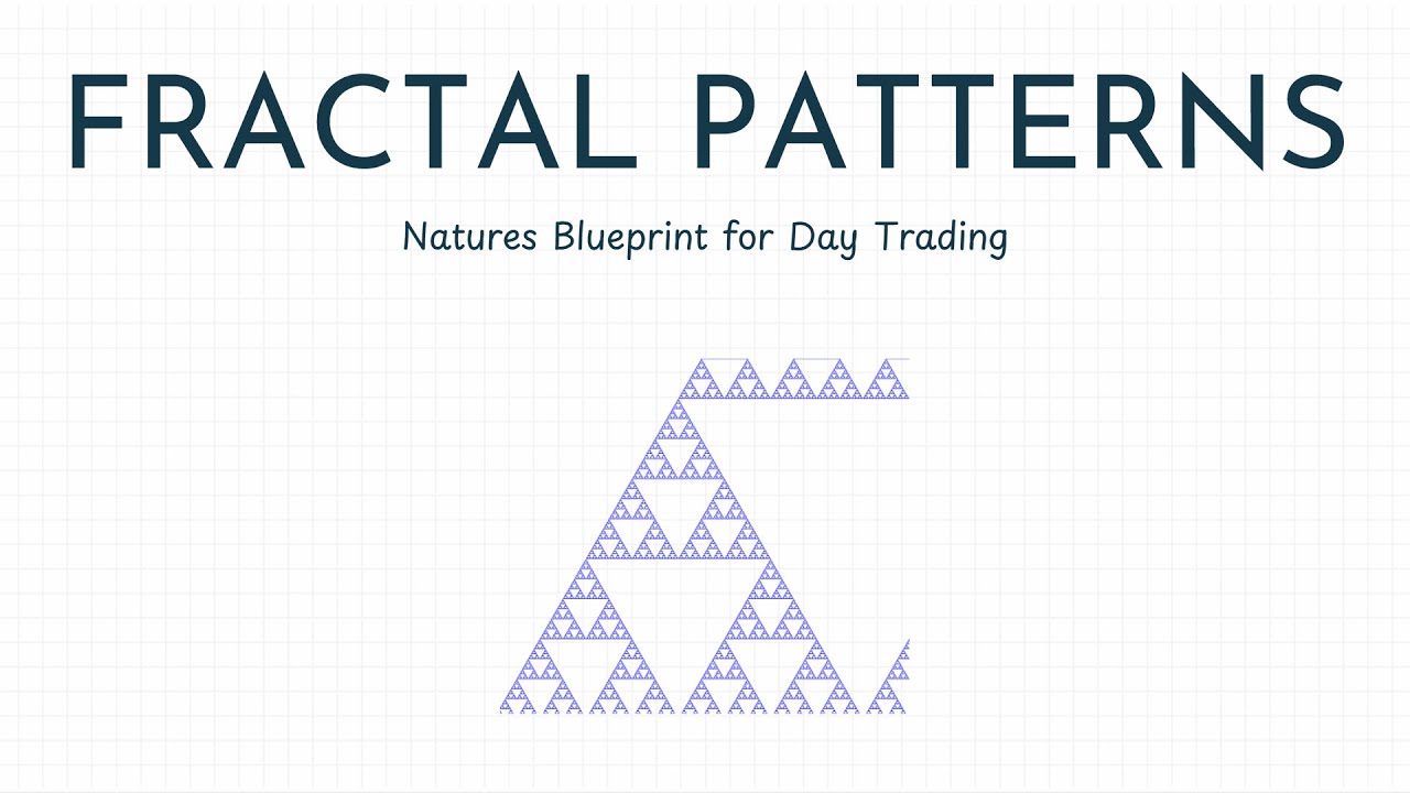 how i use natures blueprint to day trade - YouTube
