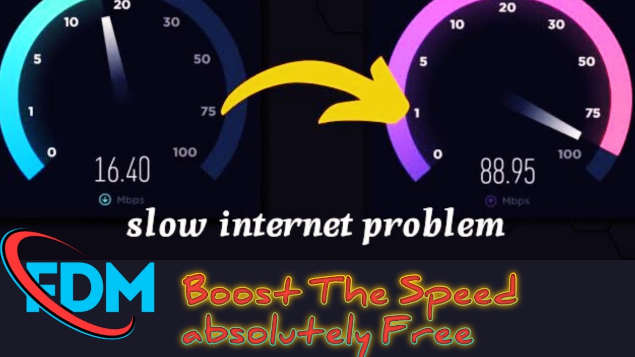 Boost Your Download Speed With FDM ,All in One Download Manager free ...