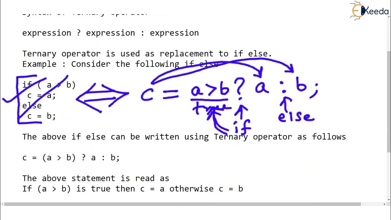 Ternary Operator | Control Structures in C | Data Structure Using C - YouTube
