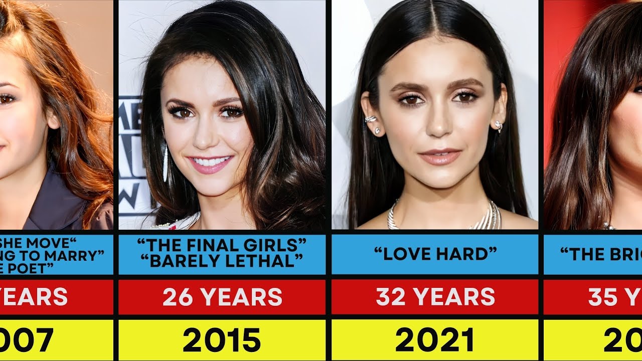 Nina Dobrev Baby 2024
