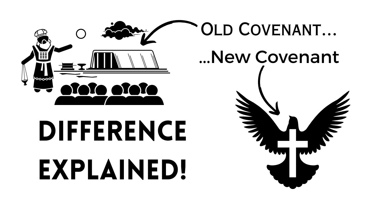 THE NEW COVENANT EXPLAINED Old Covenant Vs New Covenant Theology THE NEW COVENANT EXPLAINED Old Covenant Vs New Covenant Theology