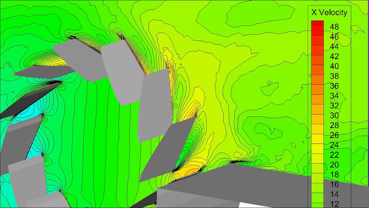 CFD simulation of Centrifugal Fan using sliding mesh method - YouTube