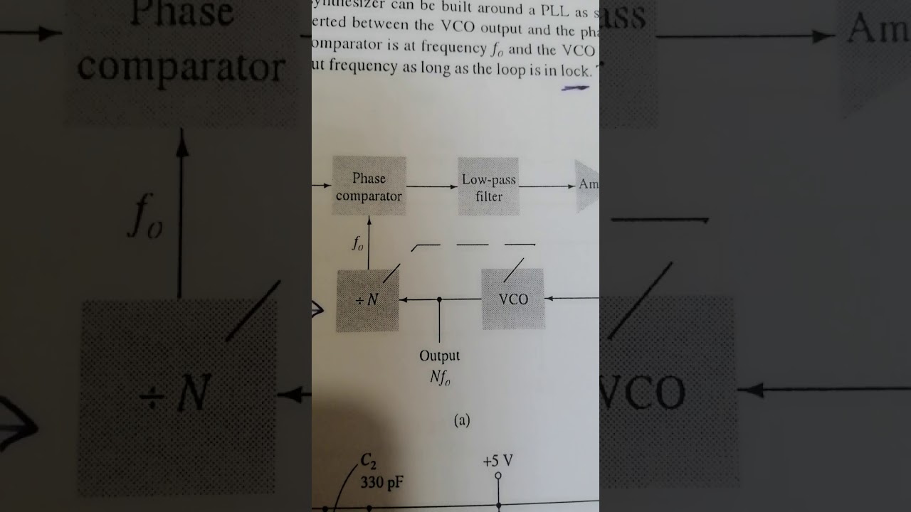 Linear digital ICs : Lecture 4/4 - YouTube