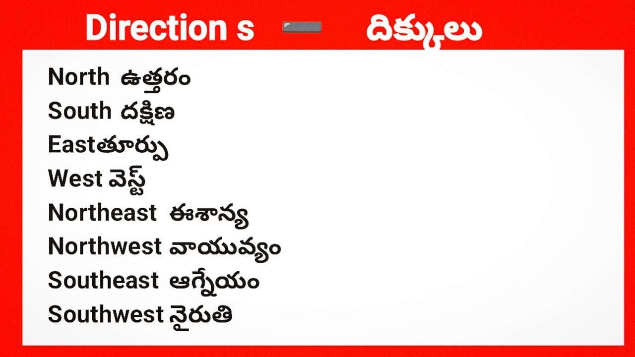 north south east west,directions in english| learning directions north ...