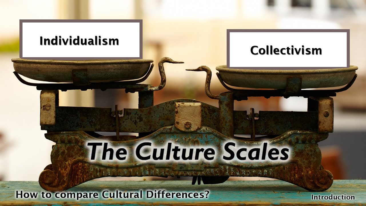 The Culture Scales - How to compare cultural differences? - YouTube