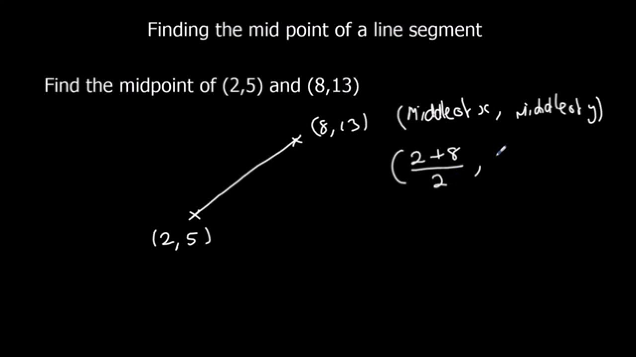 Finding The Midpoint Of A Line Segment