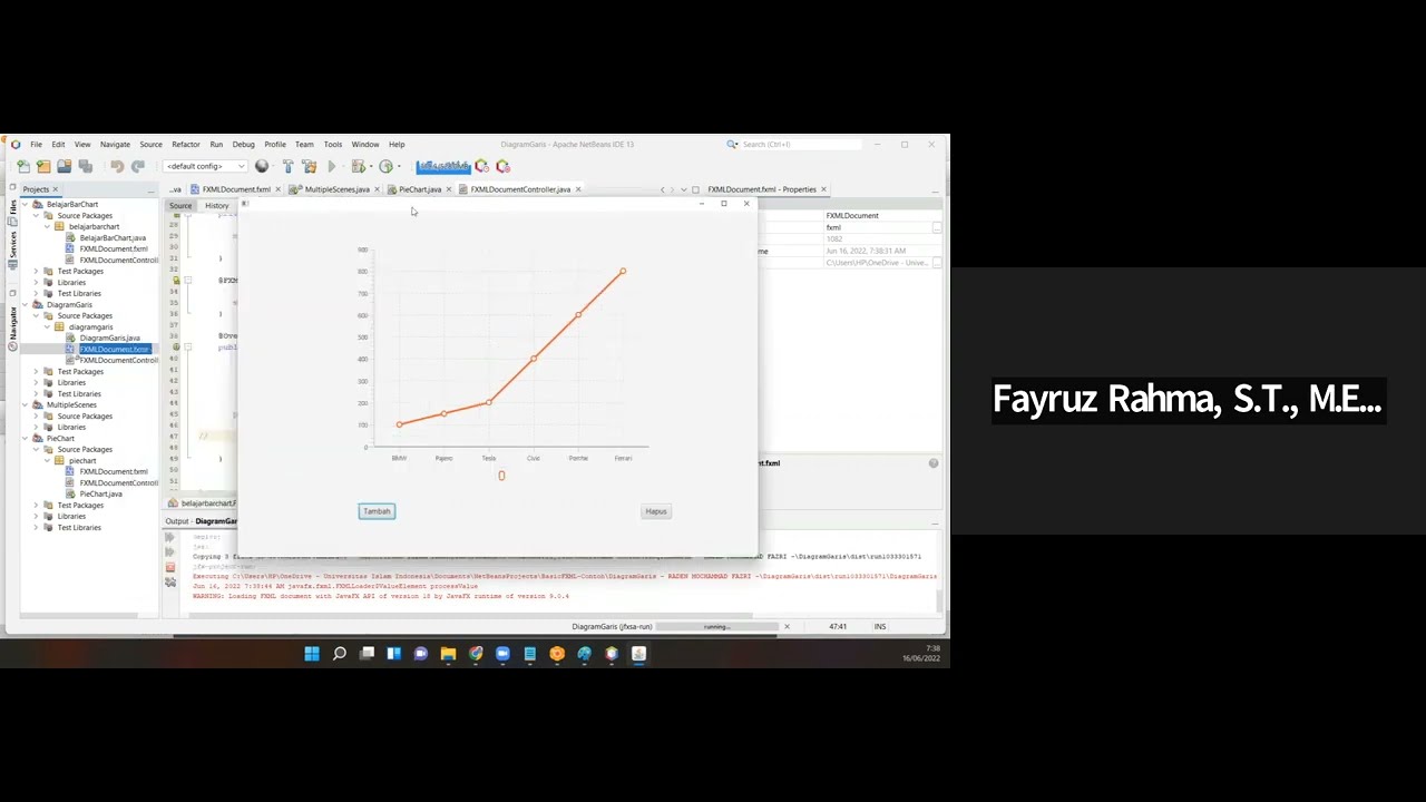 Masalah Animasi BarChart dan LineChart Java FXML - YouTube