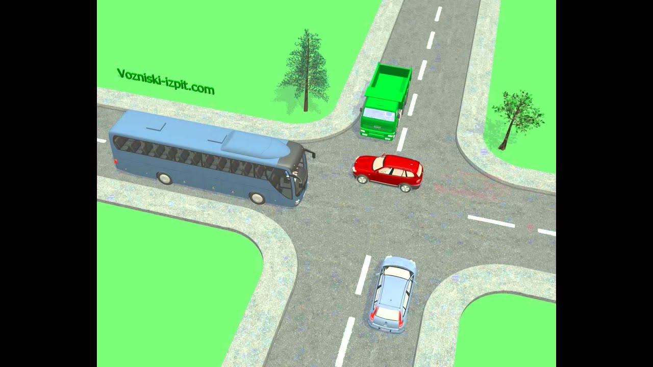 krizisce enakovrednih cest - YouTube