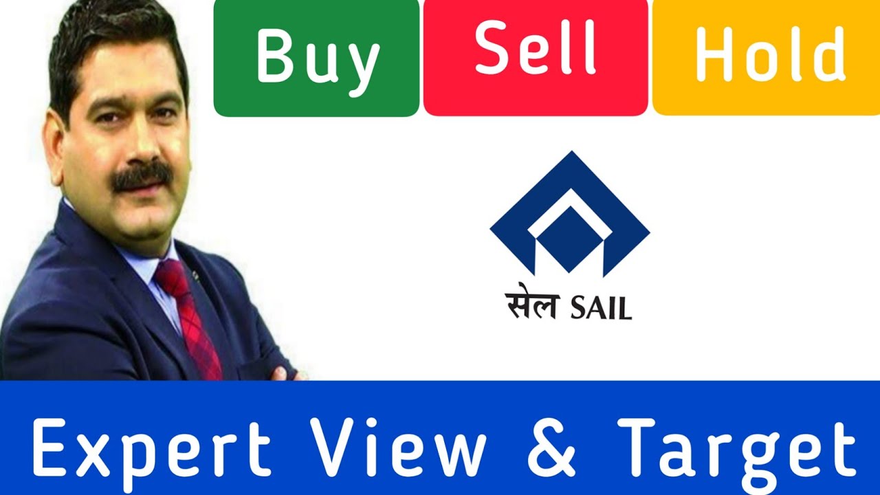 SAIL SHARE LATEST NEWS | SAIL SHARE TODAY NEWS | SAIL SHARE TARGET ...