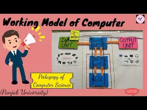 Working Model on Computer Organisation// Control Unit // Memory Unit ...