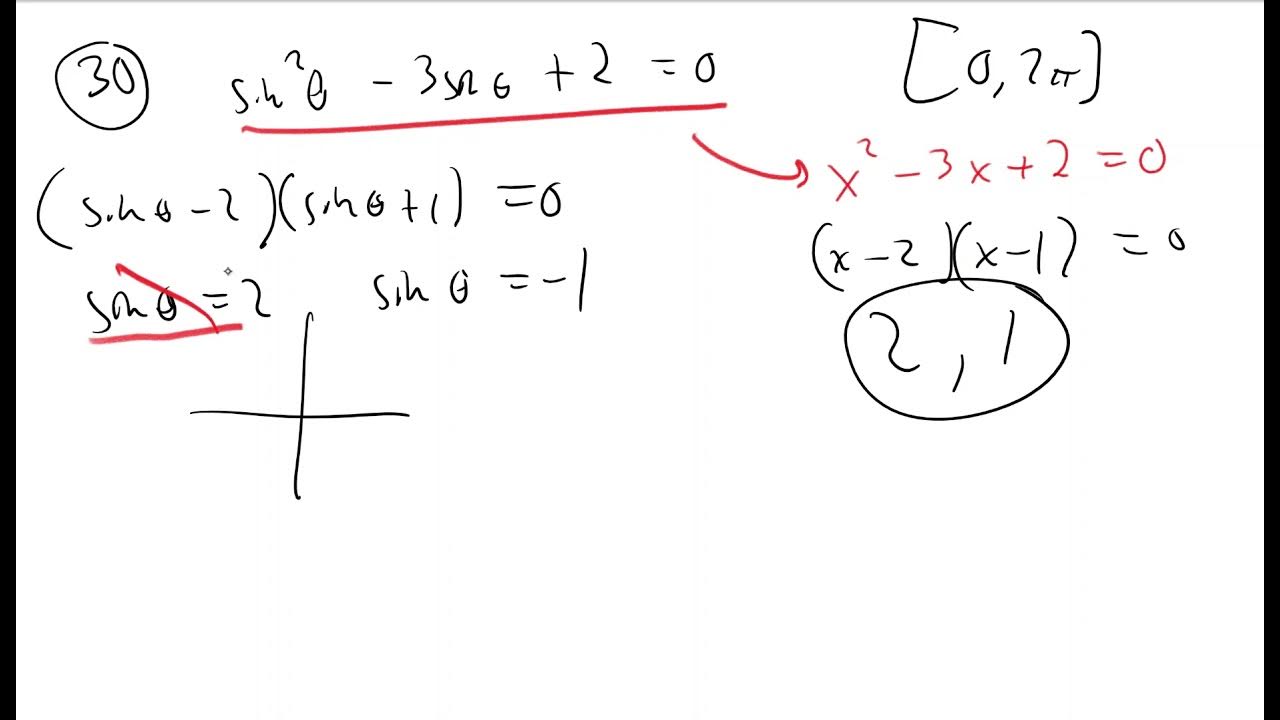Precal - Fall Semester Exam Review - #30 - YouTube