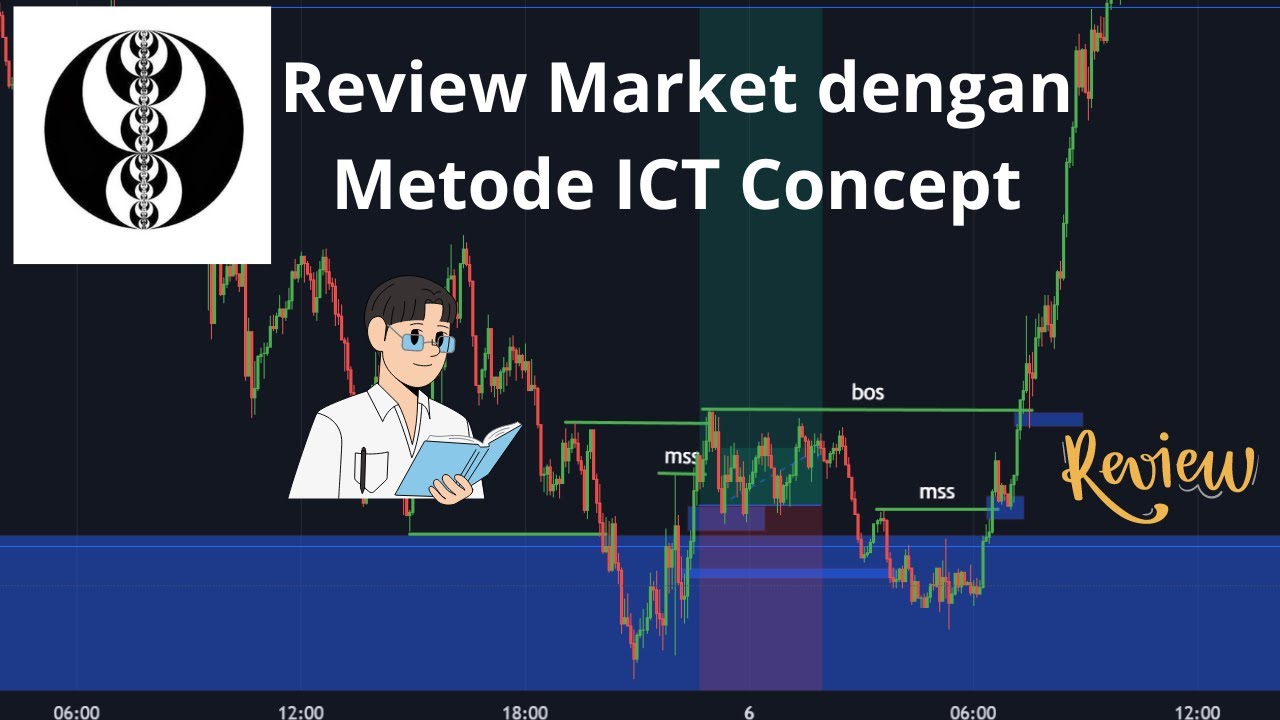 Review Market dengan Metode ICT Concept | ICT Trading Indonesia | SMC ...