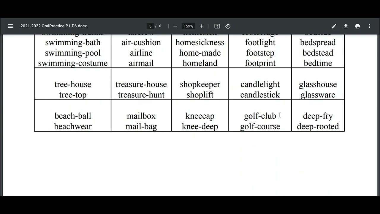 P5 Oral Practice Row 7 - YouTube