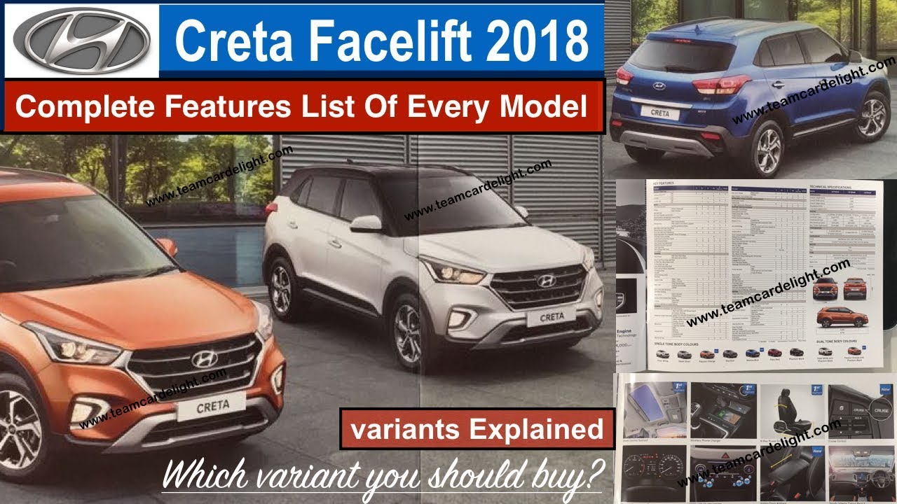 Creta 2018 variants Explained | Creta Facelift 2018 Base Model,E Plus,S ...