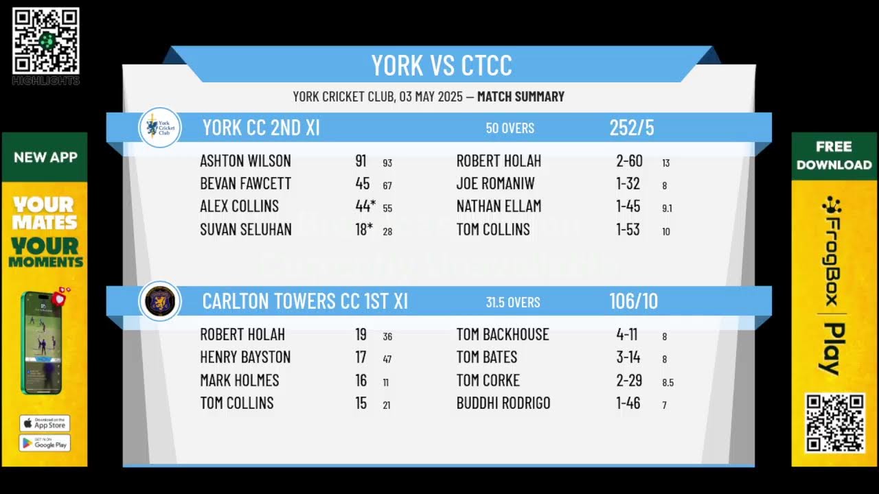 York CC 2nd XI v Carlton Towers CC 1st XI - YouTube
