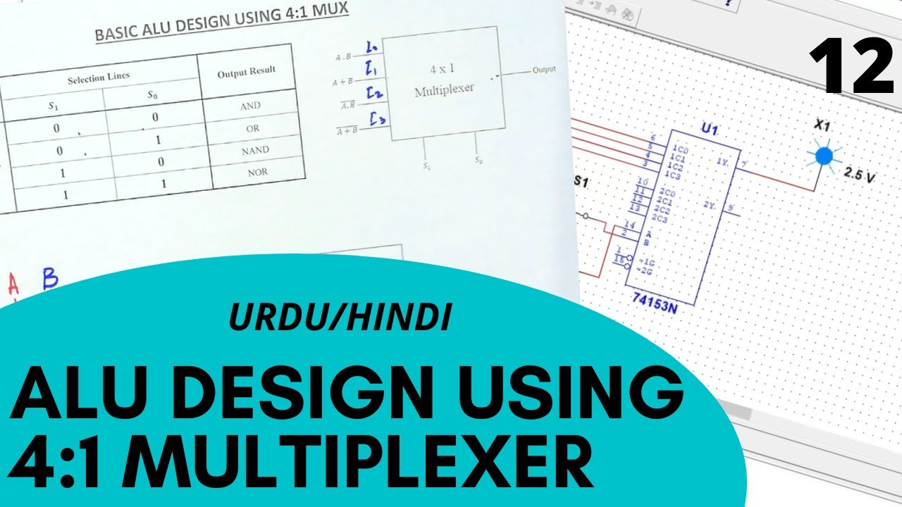 Basic ALU Design Using Multiplexer | Urdu / Hindi - YouTube