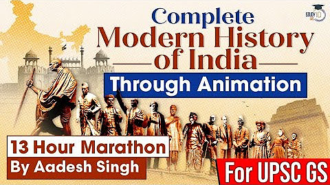 Complete India History through Animation by Aadesh Singh | Study IQ IAS - YouTube