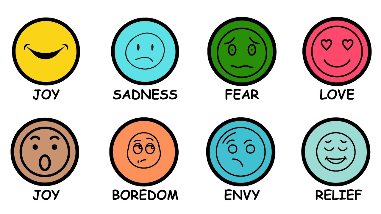 Every Major Human Emotion Explained Less Than 4 Minutes - YouTube
