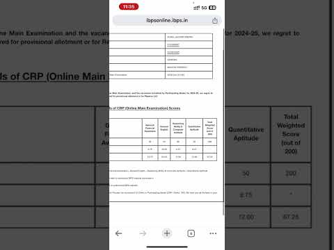 MY IBPS CLERK MAINS SCORECARD 2024 | NOT SELECTED😭😭 - YouTube