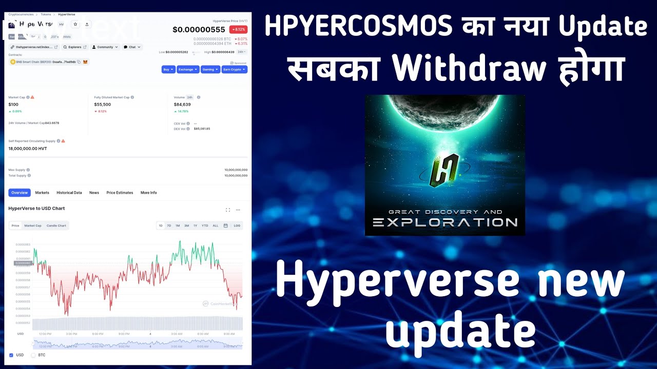 Hyperverse to hypercosmo| Hyperverse new update|Hypercosmo review ...
