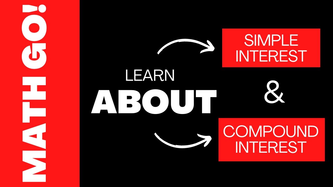 Simple & Compound Interest | Basic Concepts & Formulas | O'Level Math ...