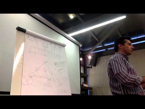 Η Στοχοποίηση στην Our Global Idea - YouTube