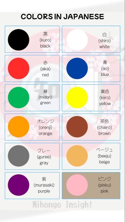 Colours In Japanese language 🧮 - YouTube