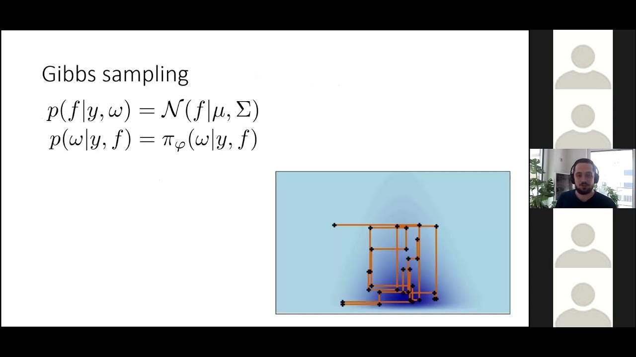 Guest Talk: Automated Augmented Conjugate Inference for Gaussian Processes - YouTube