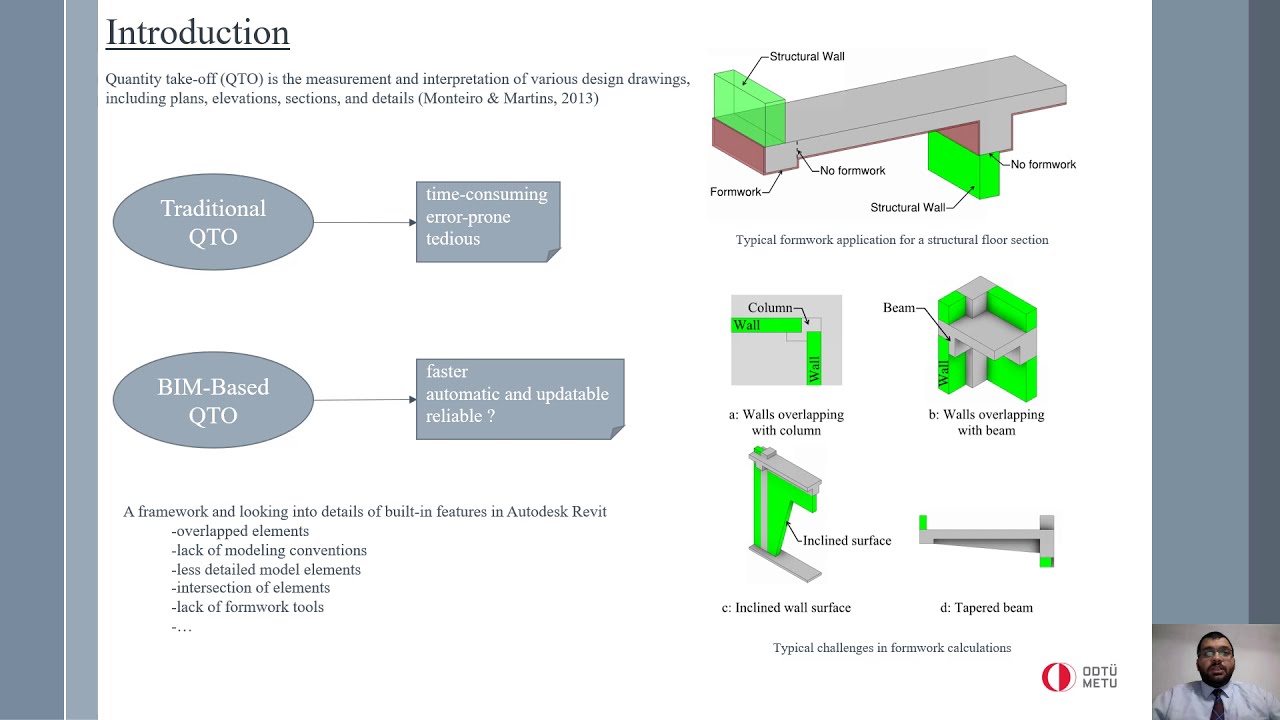 A Framework for BIM-Based Accurate Formwork Quantification - YouTube