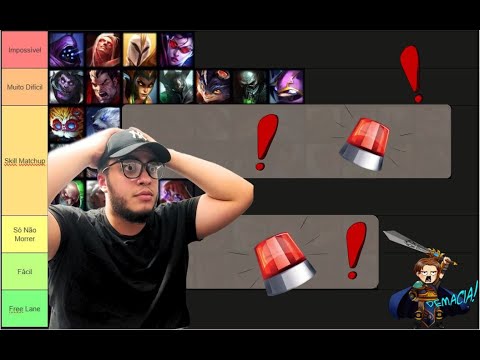 Tier List matchups do Garen Parte 1 League of Legends - YouTube