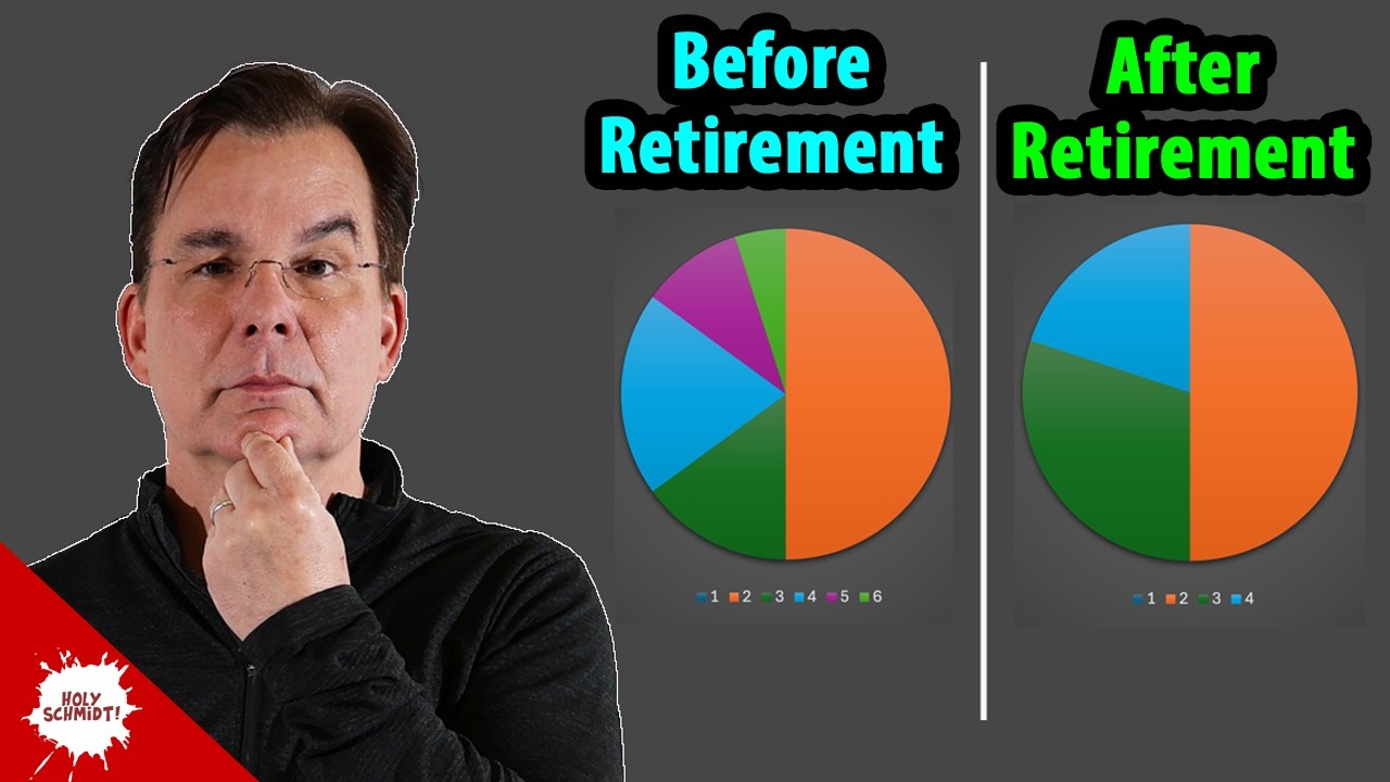 CPA Reveals: Do This Every-time You Get Paid | Paycheck Routine - YouTube