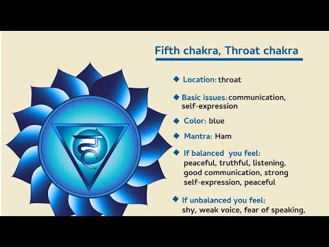 Chakra awakening, 5th chakra (Throat Chakra) things to do and build ...