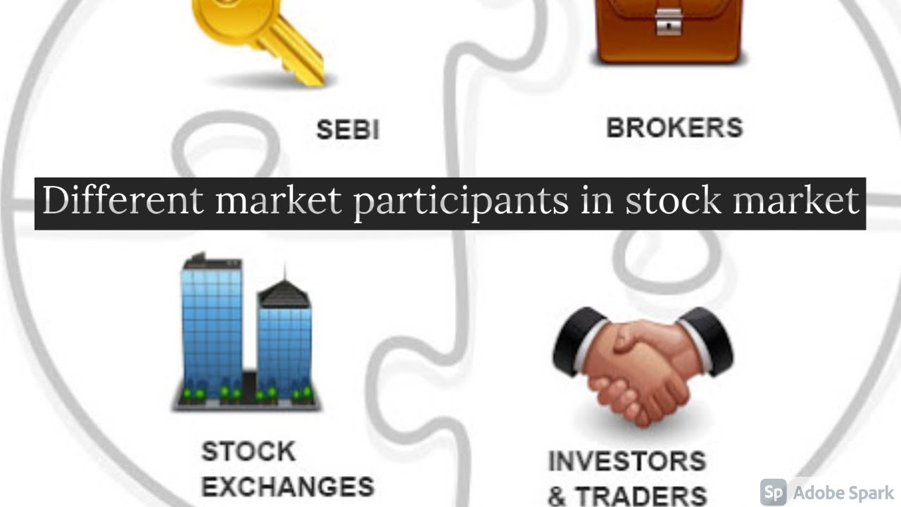 Different Market Participants | Basics of Financial Market - YouTube