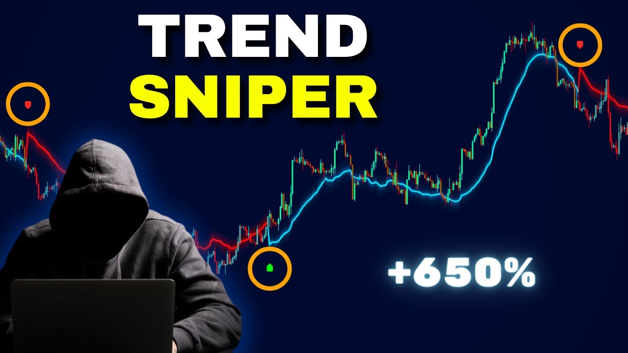 *NEW* Most Accurate Trend Indicator on TradingView !! 100% Profitable ...