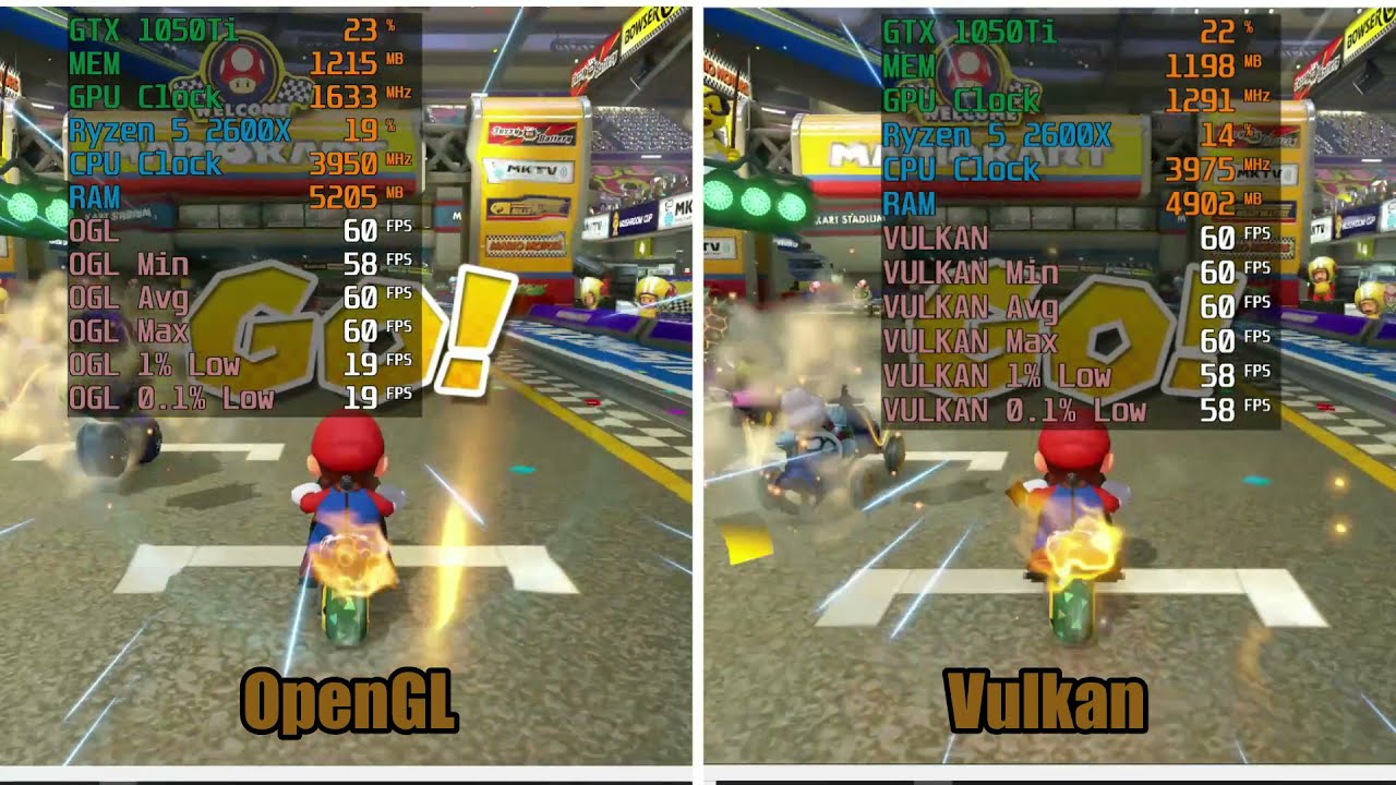 Yuzu OpenGL vs Vulkan - Both with Shaders (Ryzen 5 2600X + NVIDIA ...