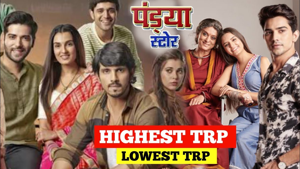 Pandya Store Serial Opening TRP, Highest TRP, Closing TRP and Lowest ...