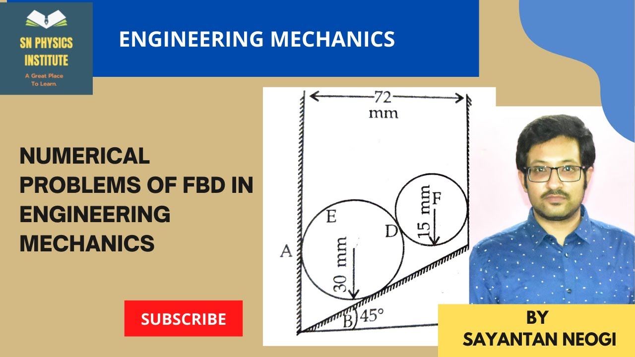 NUMERICAL PROBLEMS OF FBD IN ENGINEERING MECHANICS-PART-1 - YouTube