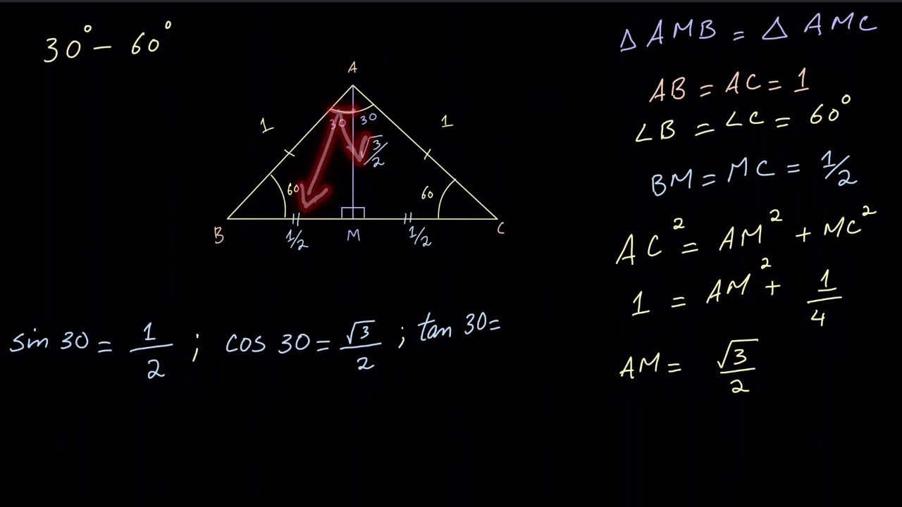 Trigonometric ratios of 30 and 60 degrees | Trig Identities | Post ...