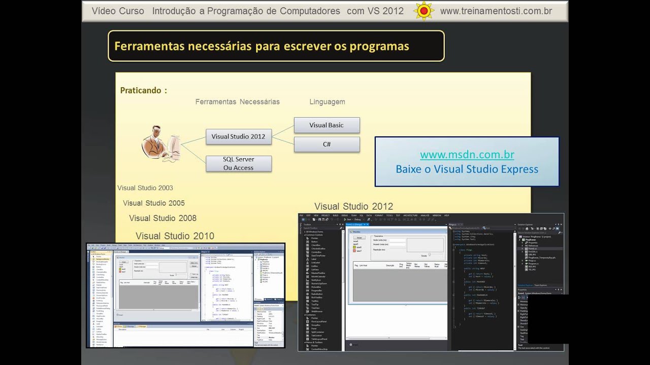 Aula 01 - Introdução a Programação de Computadores com Visual Studio ...